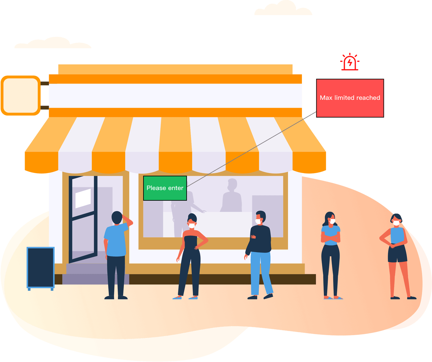 Occupancy Management | OP Retail